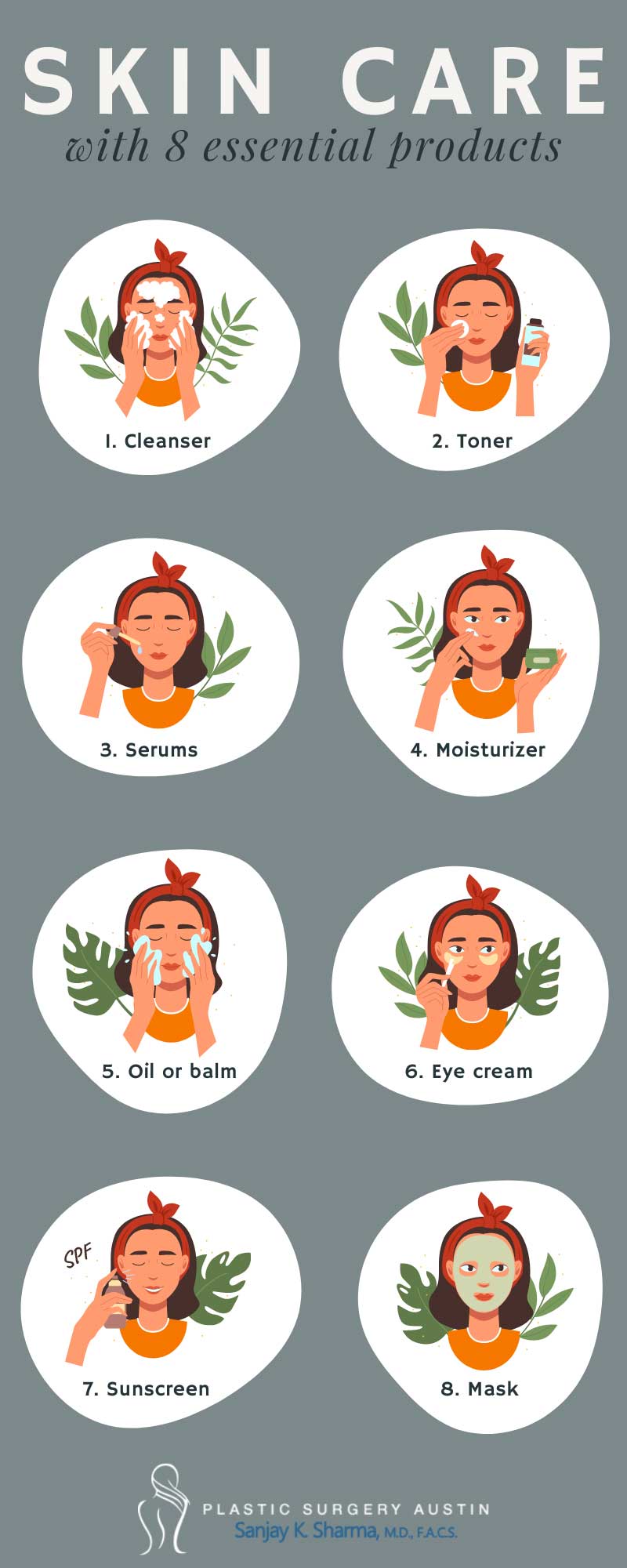 The Ultimate Guide to Facial Rejuvenation Part 1: Your Skin Care ...